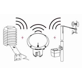 Basic wireless weather station set